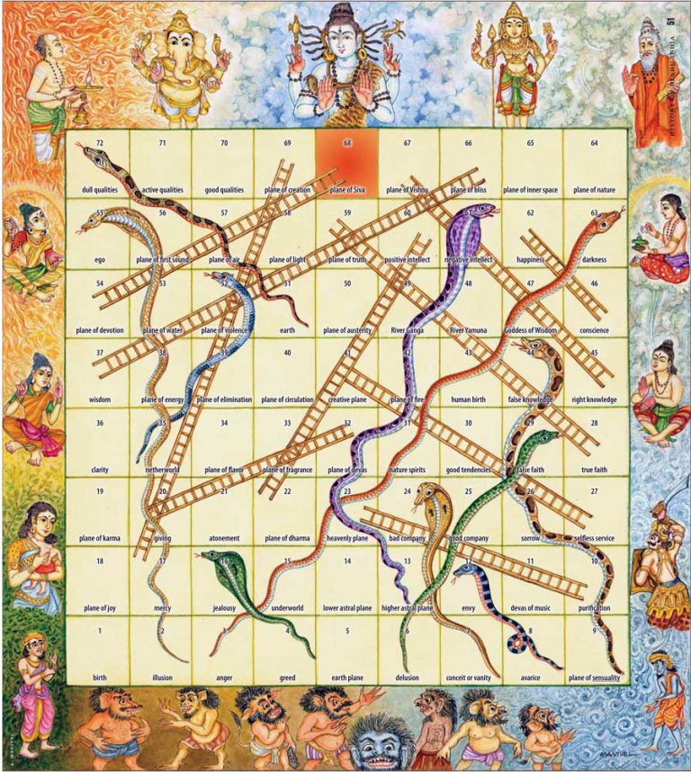 Snakes and Ladders – ancient way of salvation – Hindu Scriptures ...